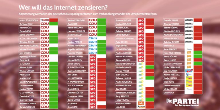 NetzDG wirkt? | TP-Presseagentur